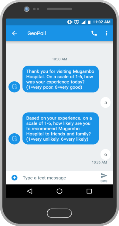GeoPoll Customer Satisfaction Tracking